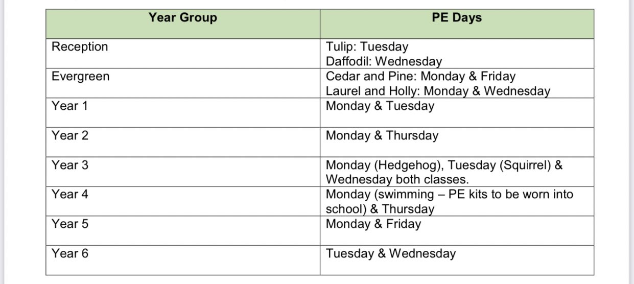 Warren Wood Academy on Twitter: "On the days when children are being ...