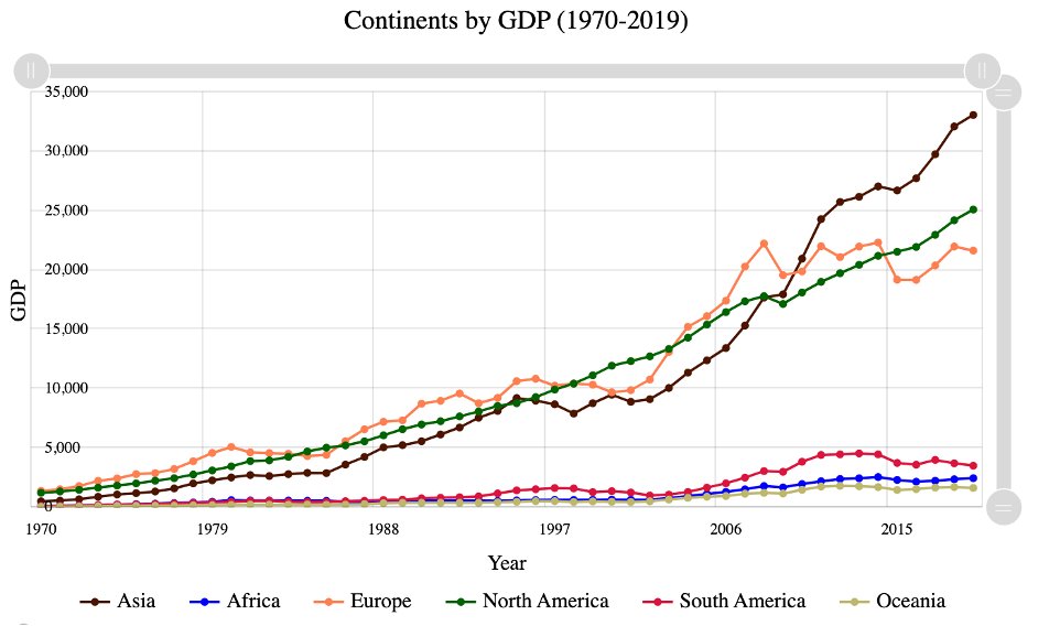Tascha's Threads – Thread Reader App