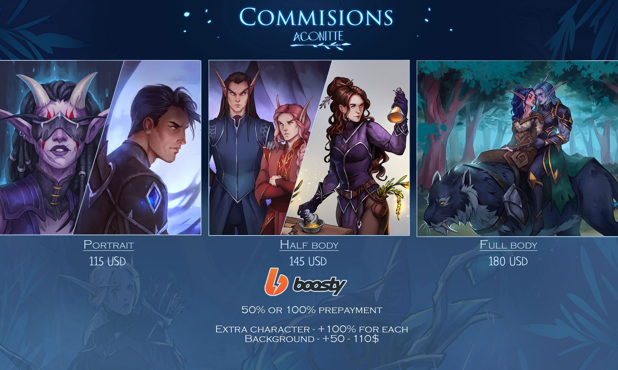 𝒂𝒄𝒐𝒏𝒊𝒕𝒕𝒆 ☾ commissions open 💙💛 on Twitter: "Open for work^^ 3 slots available. DM me if you're ...