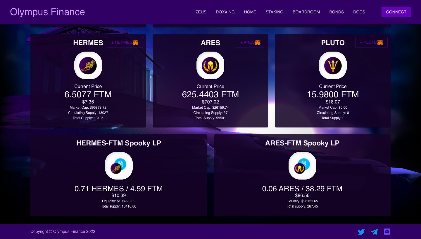 Guardian Audits 🛡 on Twitter: "🔹Olympus Finance $FTM Spotlight @olympus_fi brings a #TOMB fork ...
