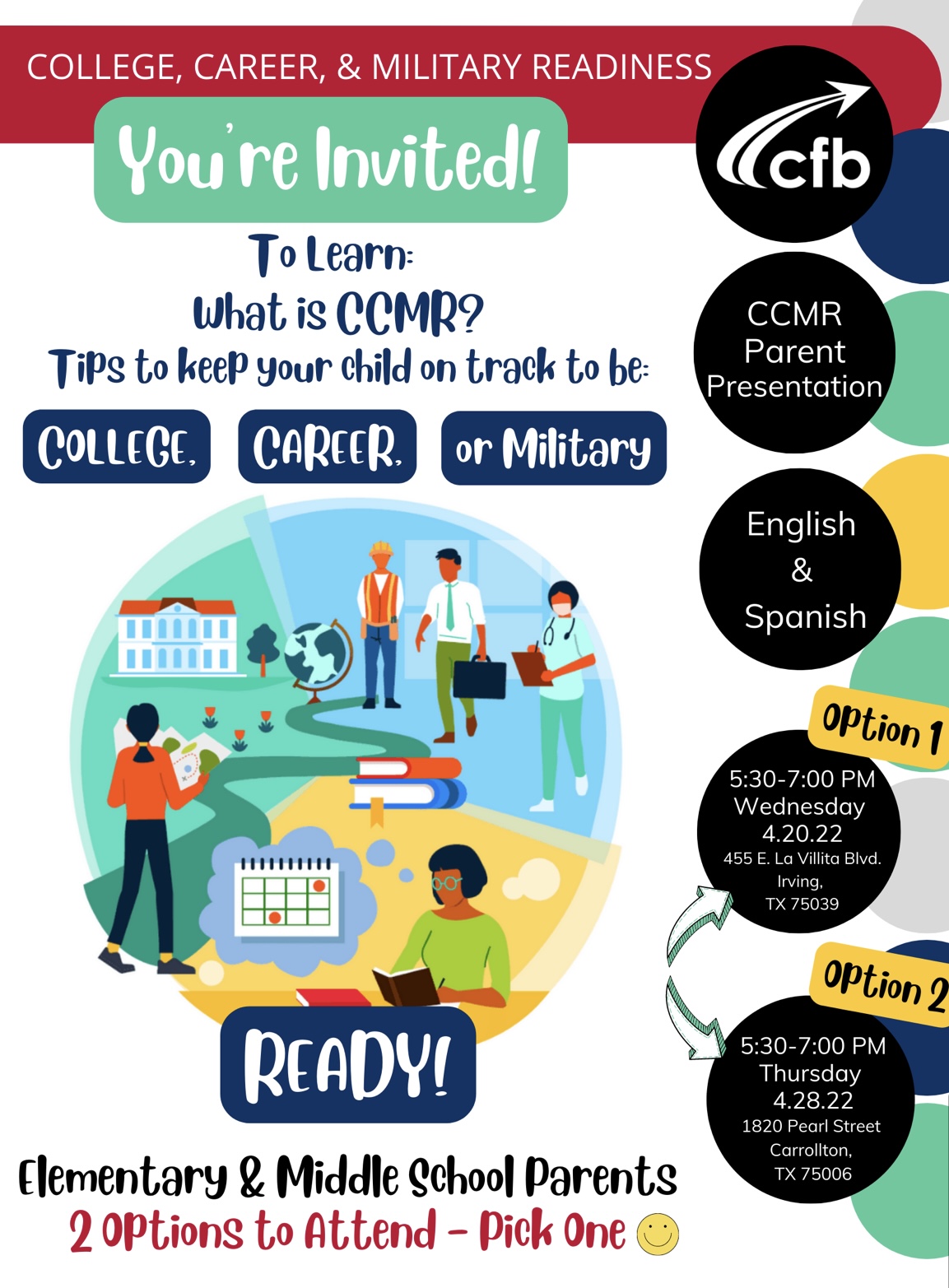 Military Readiness To Learn