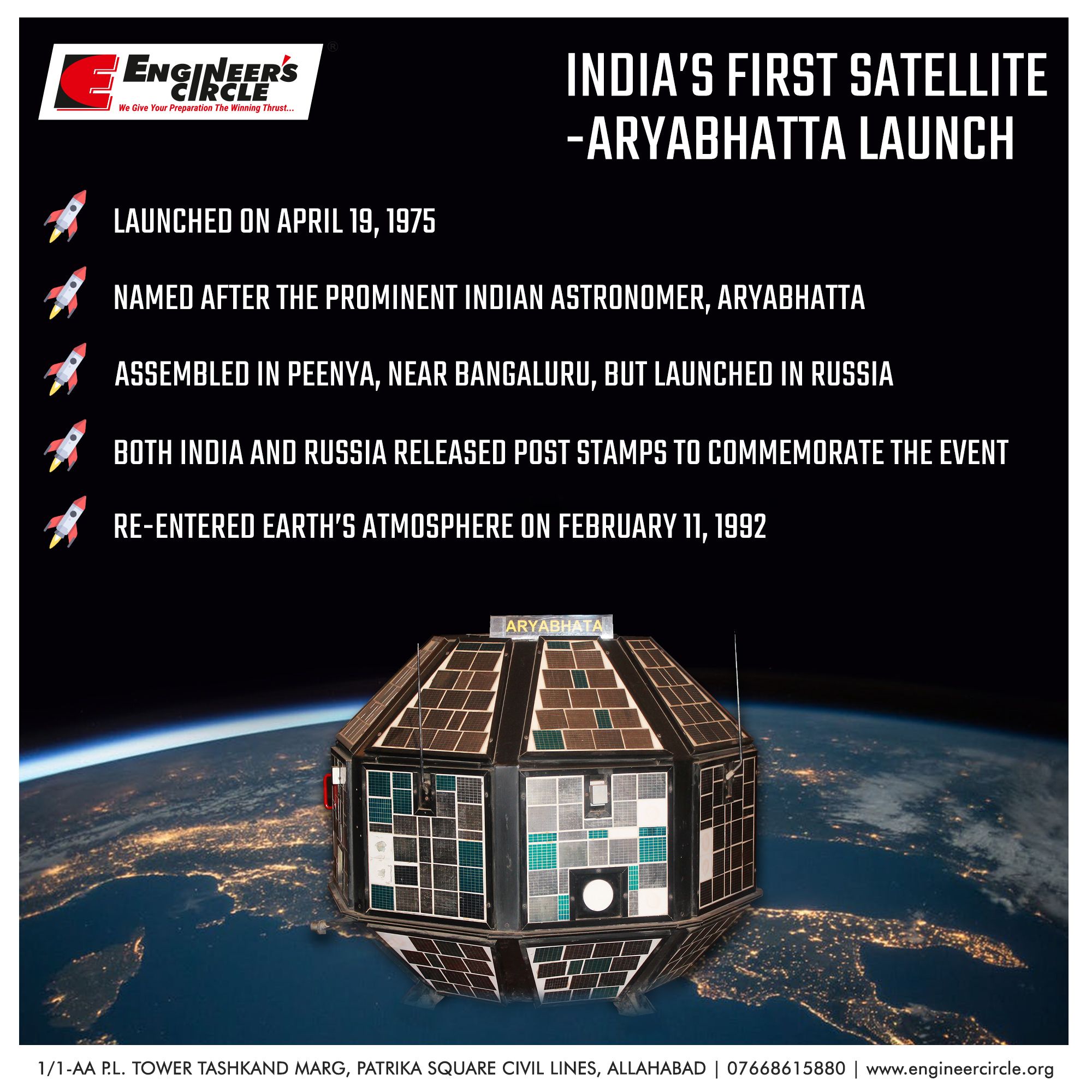 Aryabhatta Satellite