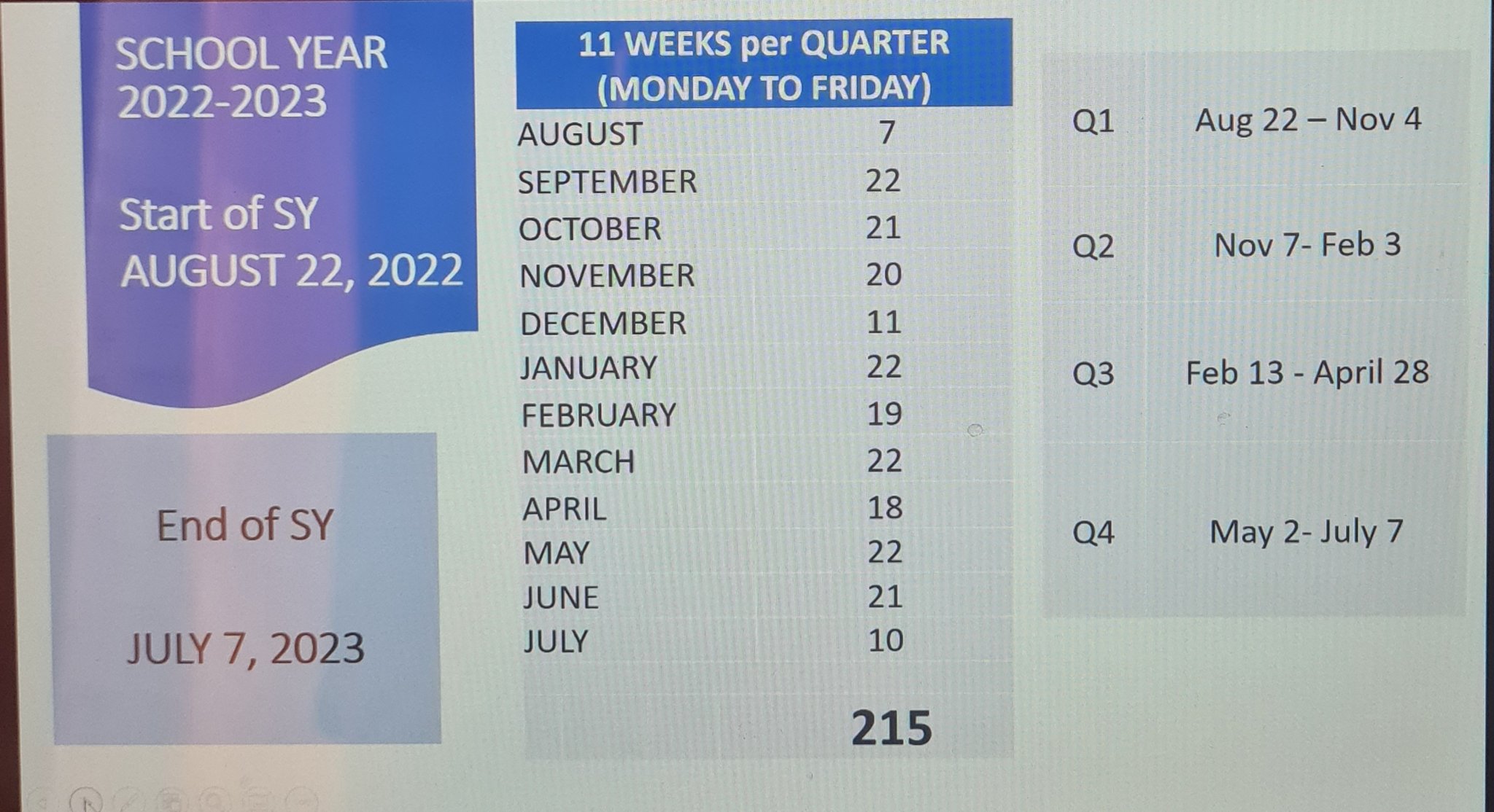ABS-CBN News on Twitter: "LOOK: DepEd's proposed school calendar for ...