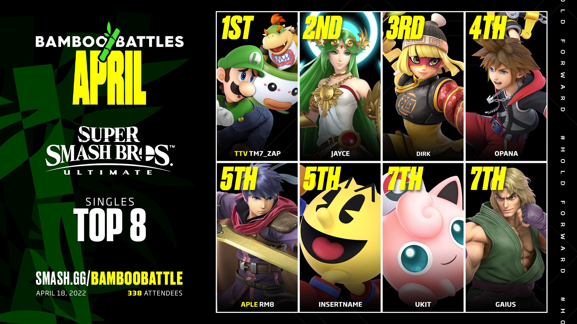 Panda on Twitter: "Congrats to the top 8 of tonight's Smash Ultimate Bamboo Battle! 🥇 @TM7_ZAP 🥈 ...