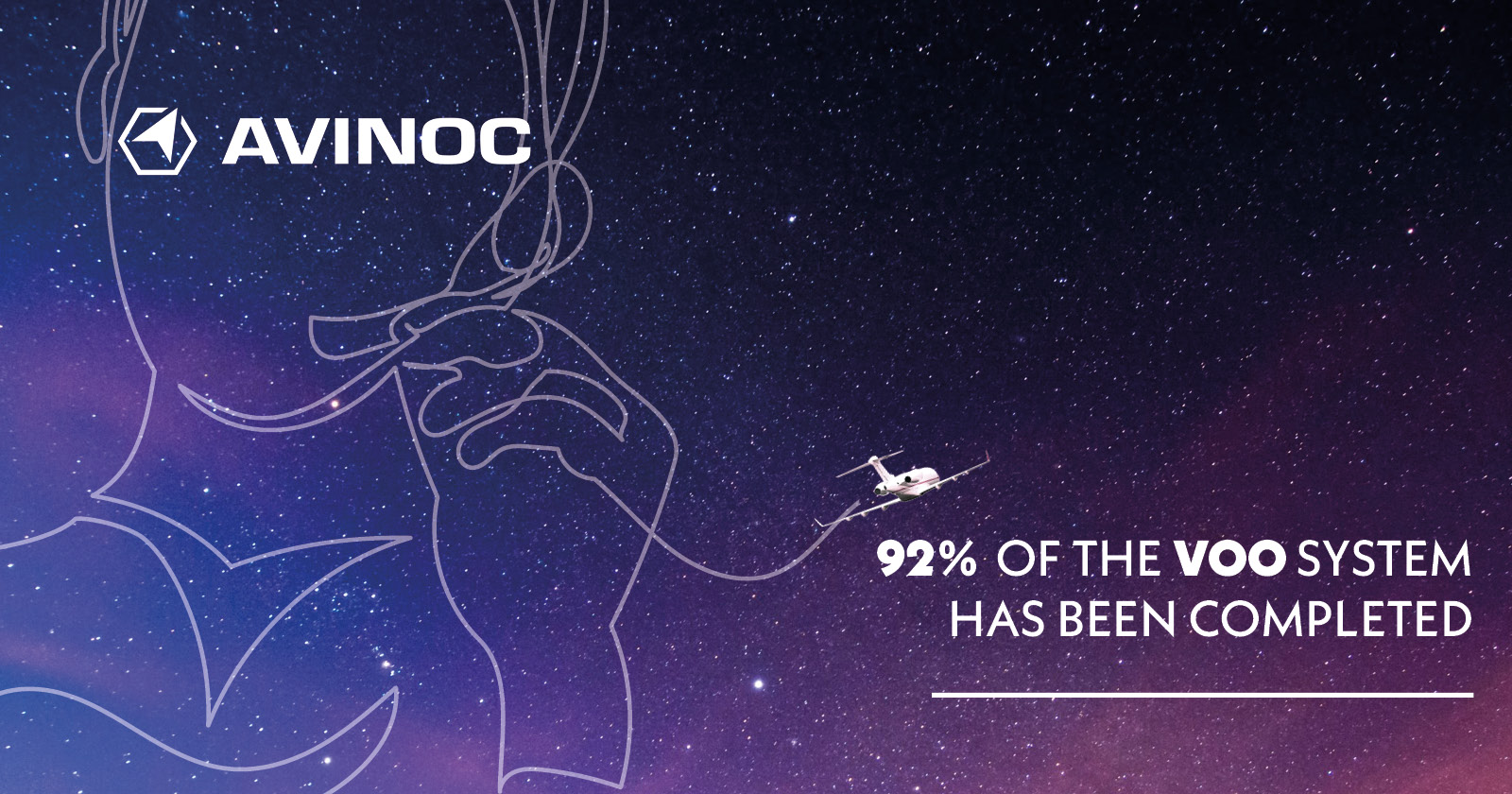 AVINOC on Twitter: "92 percent of the VOO system has been completed ️ Our development team has ...