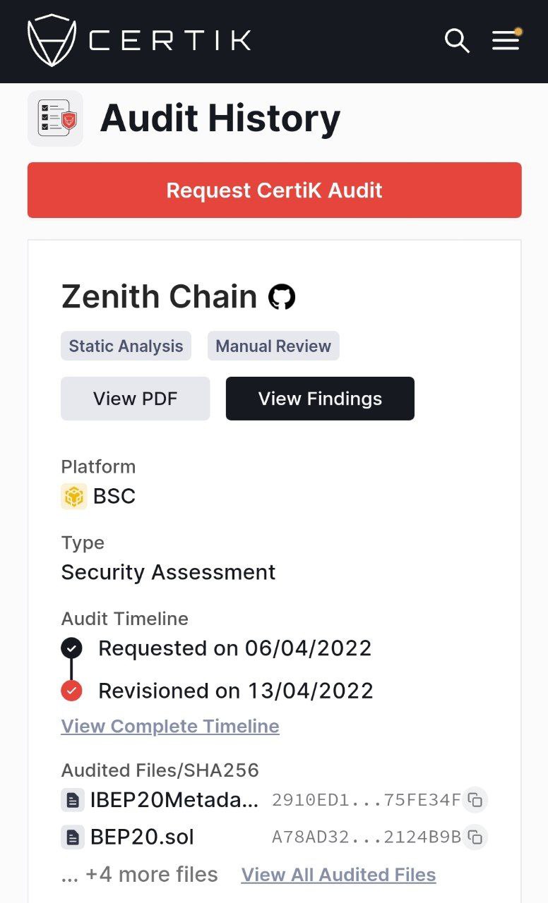 Zenith Chain on Twitter: "Certik Audit now completed. 🎉 🥳 https://t.co/b7sh7kIZce https://t.co ...