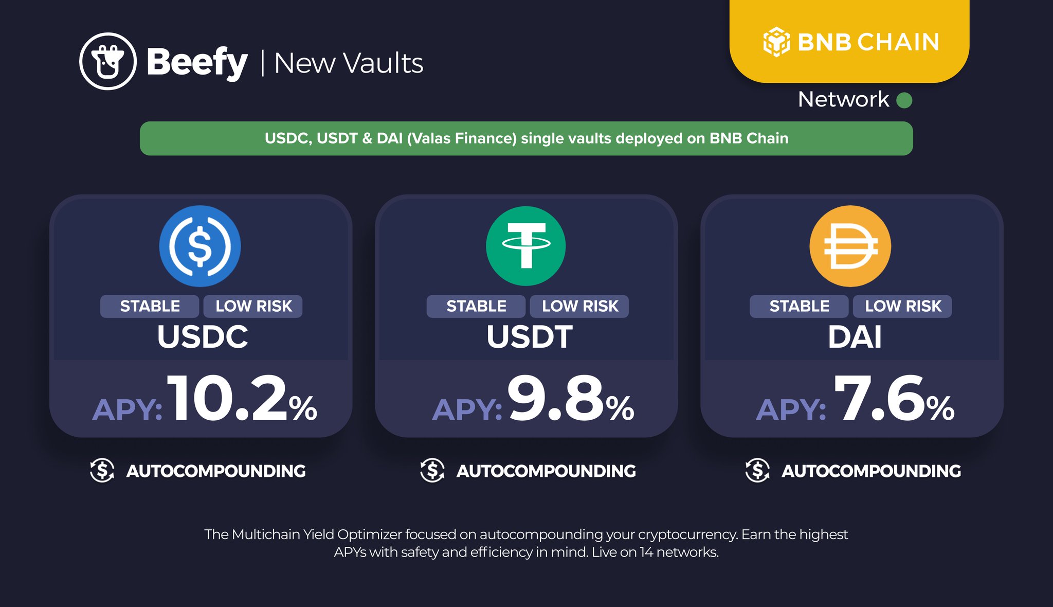 Beefy Finance on Twitter: "New #singleasset #stablecoins from @ValasFinance on Beefy's @BNBCHAIN ...