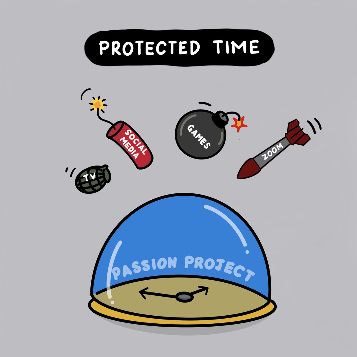 10 Time Management tips (used by Ali Abdaal) ↓ - Thread from Aidan ...