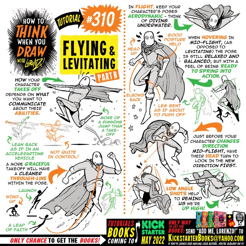 Etheringtonbrothers On Twitter Flying And Levitating Pt 2 From The Howtothinkwhenyoudraw