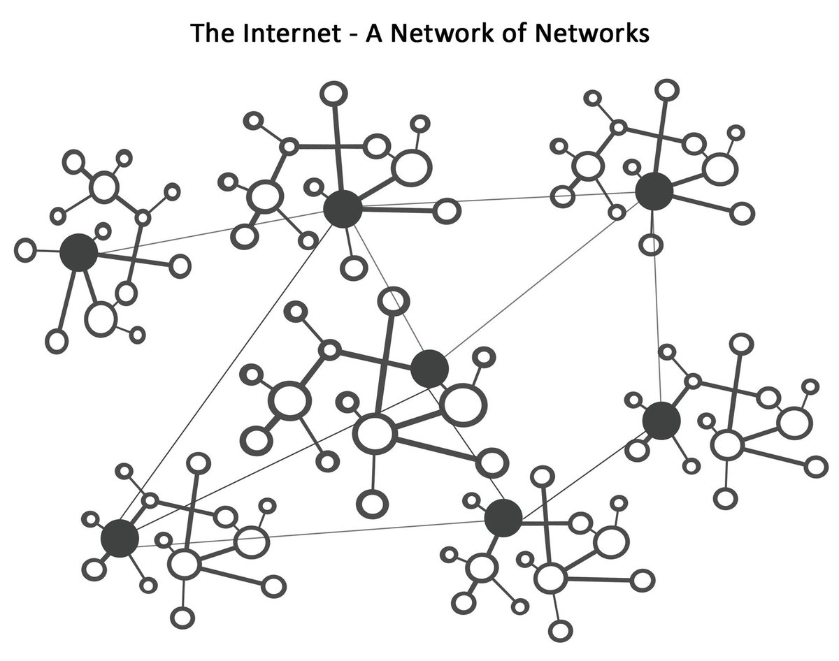 Thread by @GregLunt27 on Thread Reader App – Thread Reader App