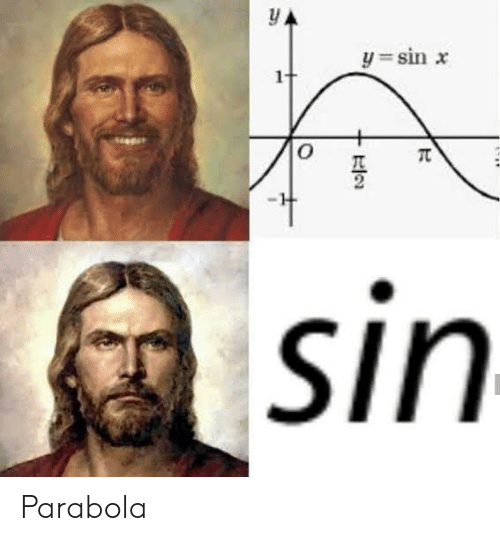Parabola Memes
