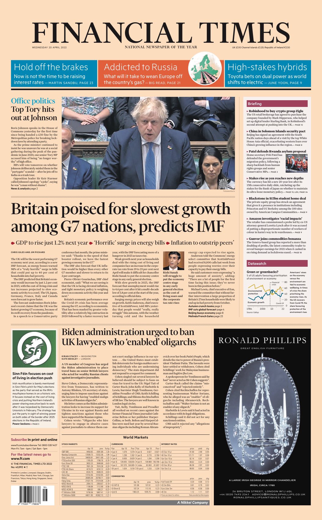 Helena Wilkinson On Twitter Wednesdays Financial Times Britain