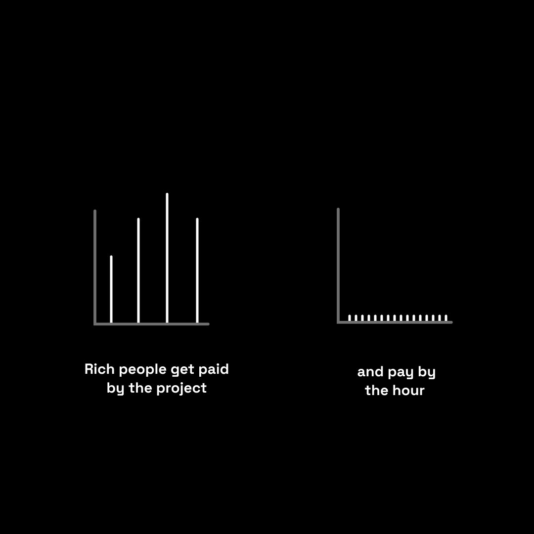 50 Timeless @naval quotes visualised : - Thread from Drex⚡️ @drex_dsgn ...