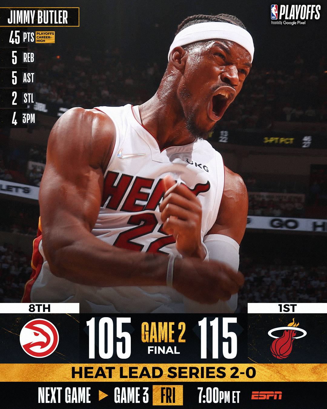 NBA on Twitter: "🏀 FINAL SCORE THREAD 🏀 Jimmy Butler goes off for a playoff career-high 45 ...