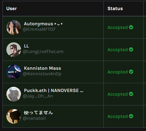 NFTY KEYS on Twitter: "Winners 🏆 • @Jay_Oh_An • @Kenniston4n0p • @LongLiveTheLam • @nanatoii ...