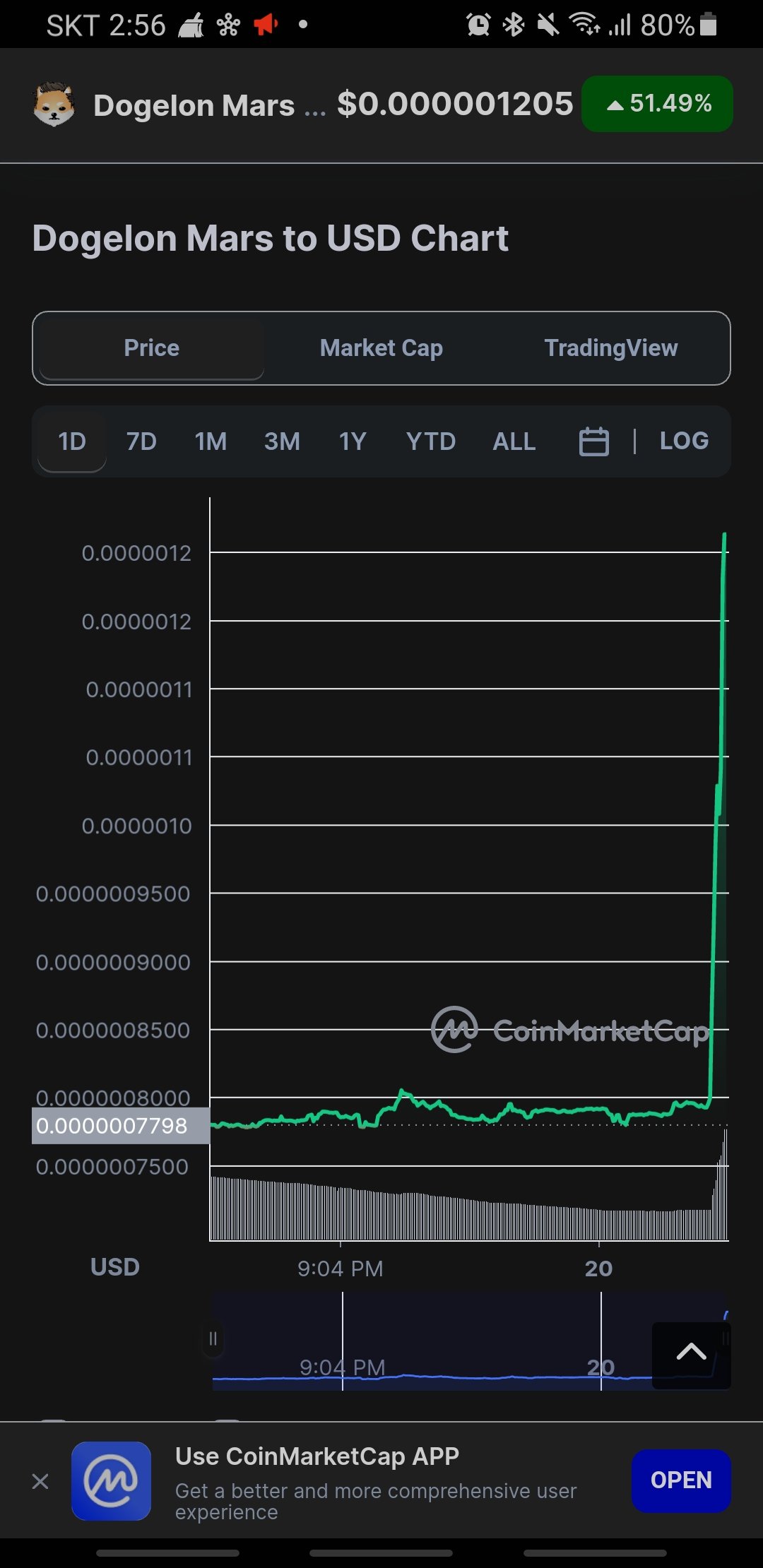 Meas Veasna (@MeasVeasna6) / Twitter