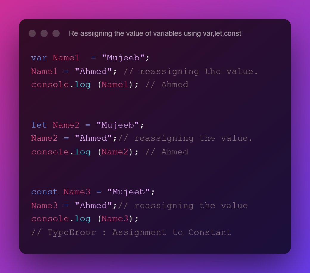 Master Javascript. - Topic 6 Var Vs Let Vs Const 🤯 Explained: 🧵 