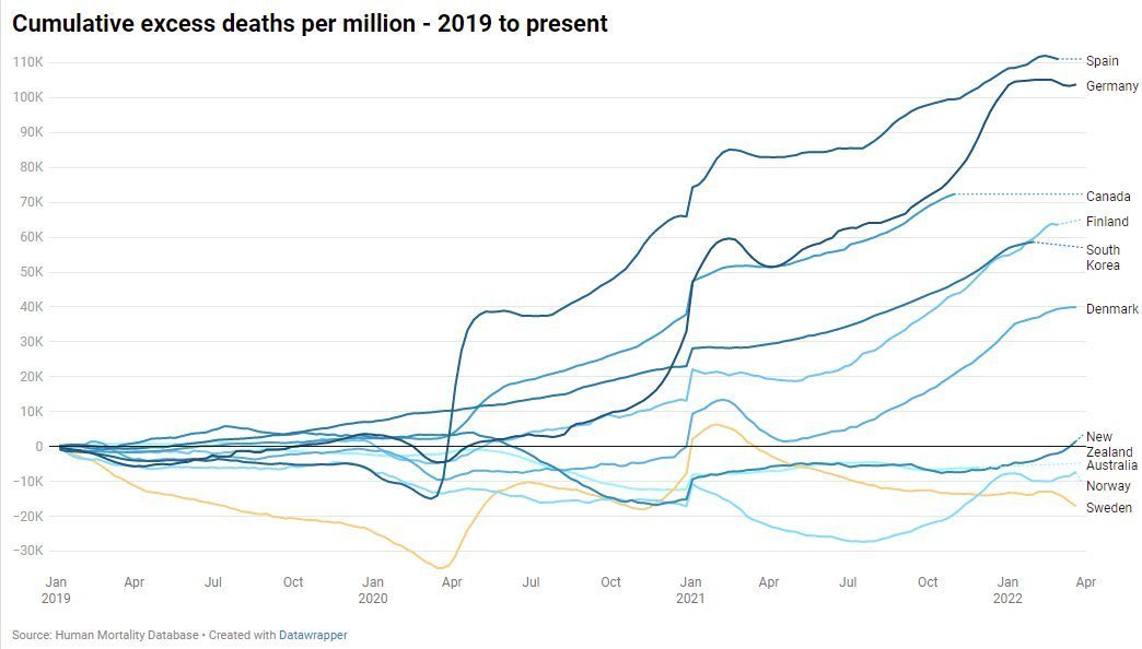 Hugh Osmond's Threads – Thread Reader App