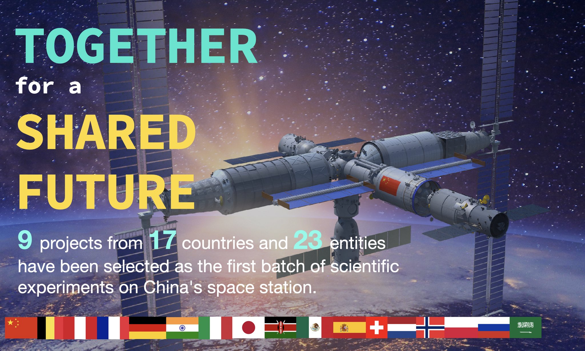 Countries With Space Programs