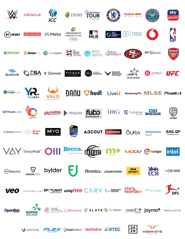 Sports Brand Logos List