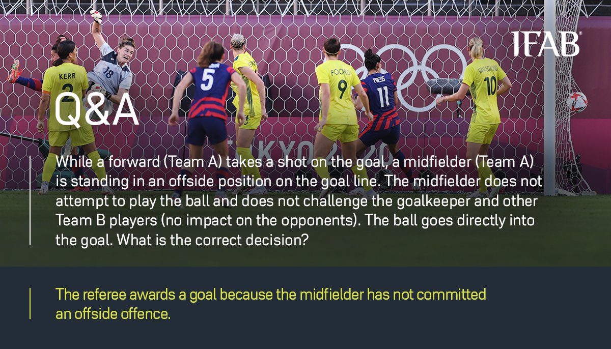 The IFAB on Twitter: The IFAB on Twitter: