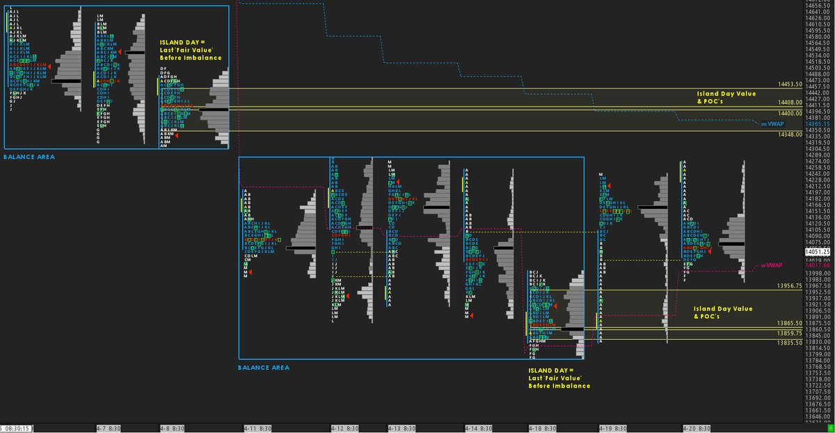 OrderFlow Labs's Threads – Thread Reader App