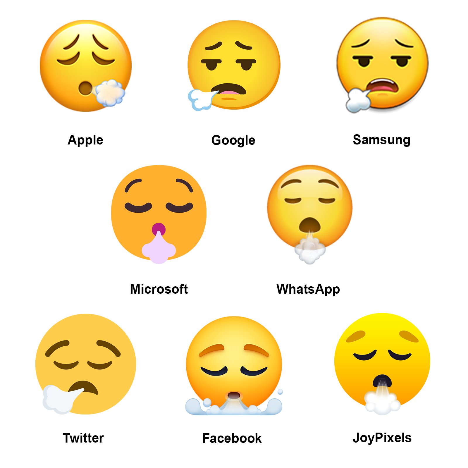 Emoticon Facebook 2022