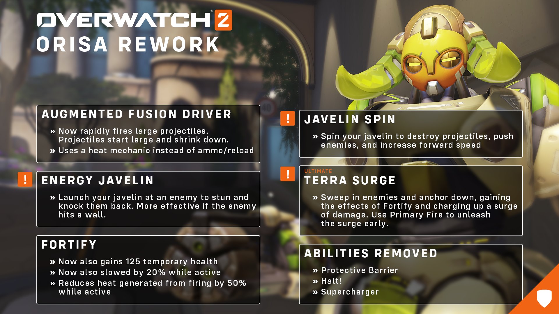 Overwatch on Twitter: "Orisa online. All new weapon and ability kit for Orisa coming to # ...