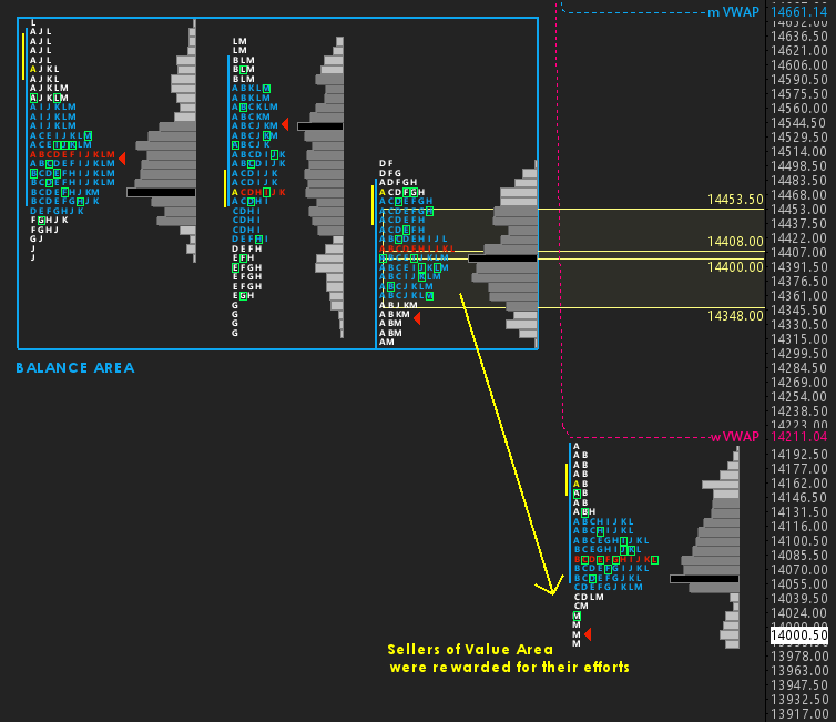 OrderFlow Labs's Threads – Thread Reader App
