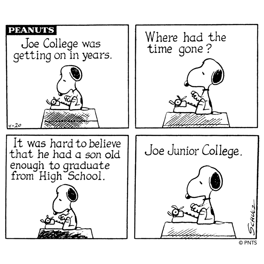 Charles M. Schulz Museum on Twitter: "📓 This Peanuts comic strip was first published #OTD in ...