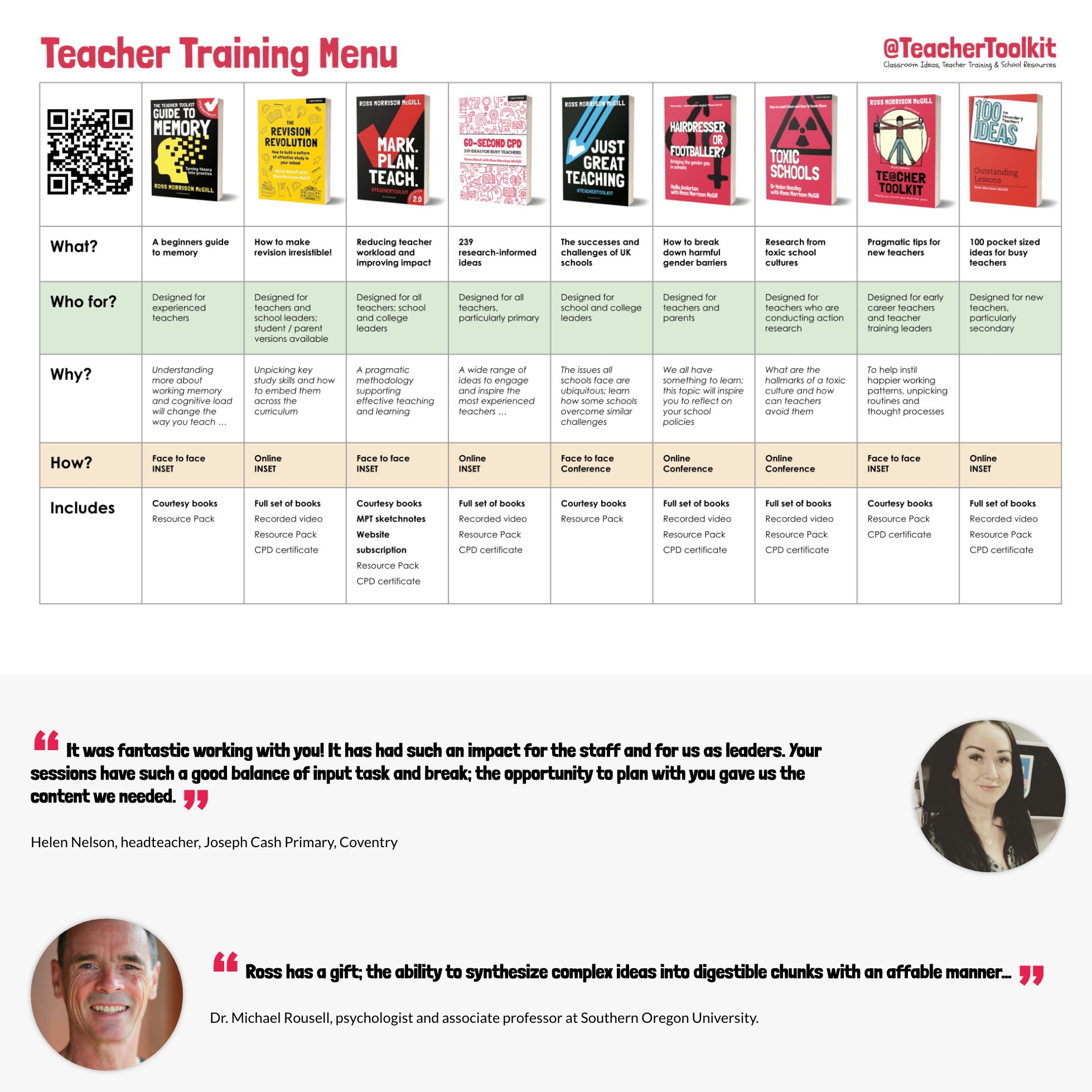 TeacherToolkit.co.uk on Twitter: "All teachers face the same challenges ...