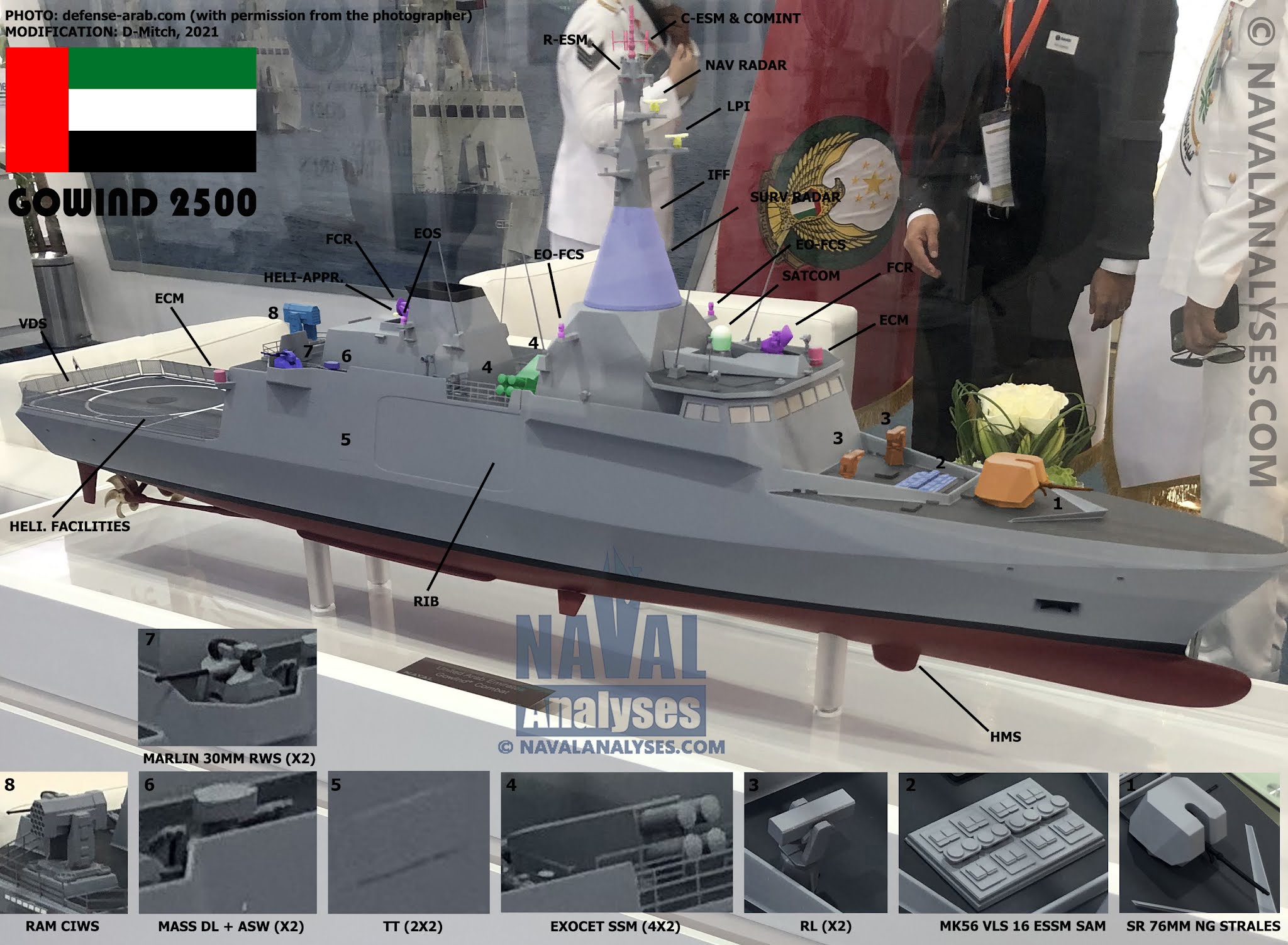 Naval Analyses on Twitter: "According to @PtisiMagazine, the #HellenicNavy asked @navalgroup if ...