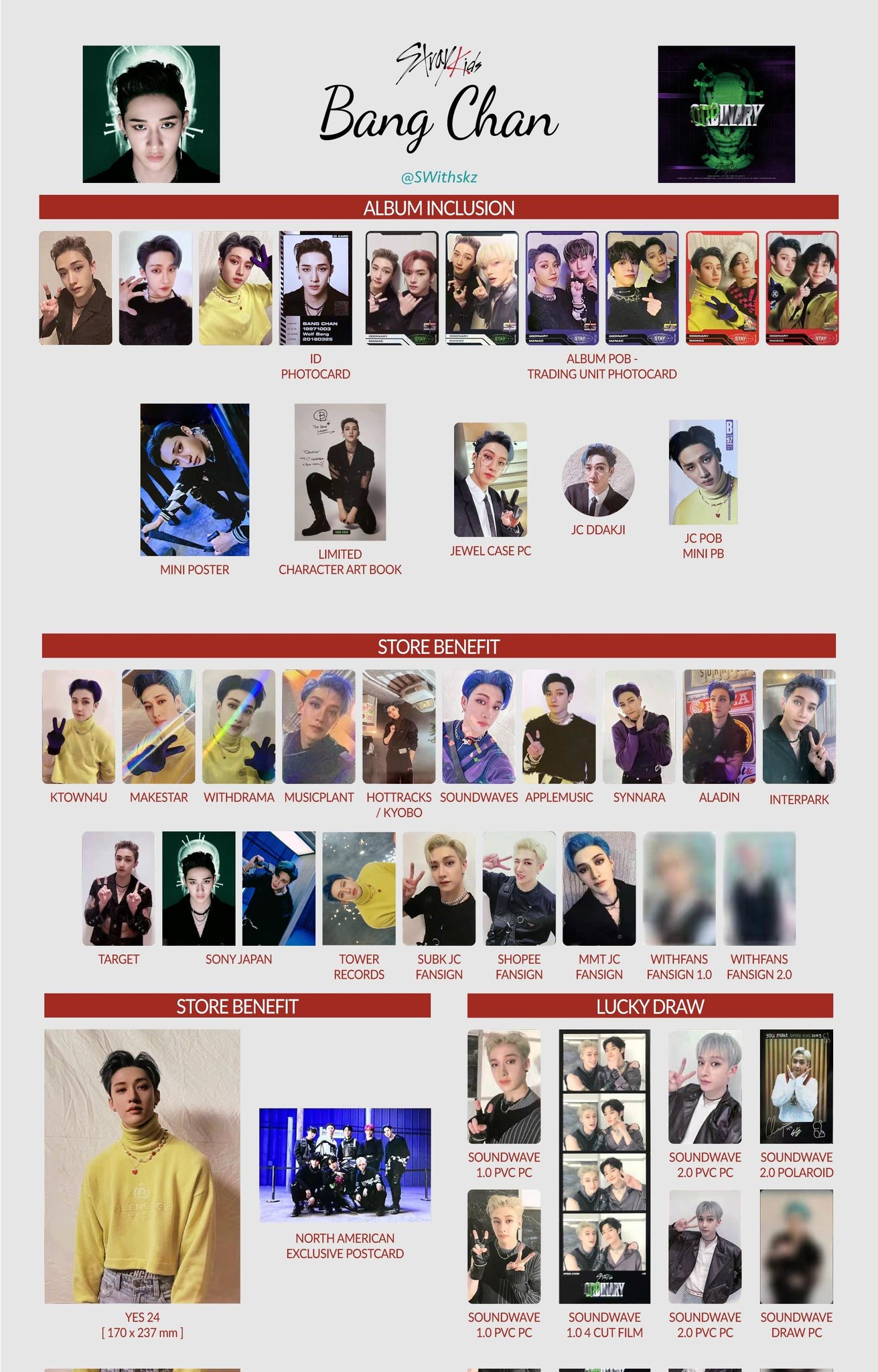 Stay_withskz on Twitter: "#StrayKids #photocards #template ODDINARY Album Inclusions + Store ...