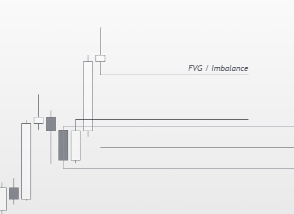 Bienvenidos a 'adrig101'. Una serie de educacionales para asentar bien las bases. Hoy ...