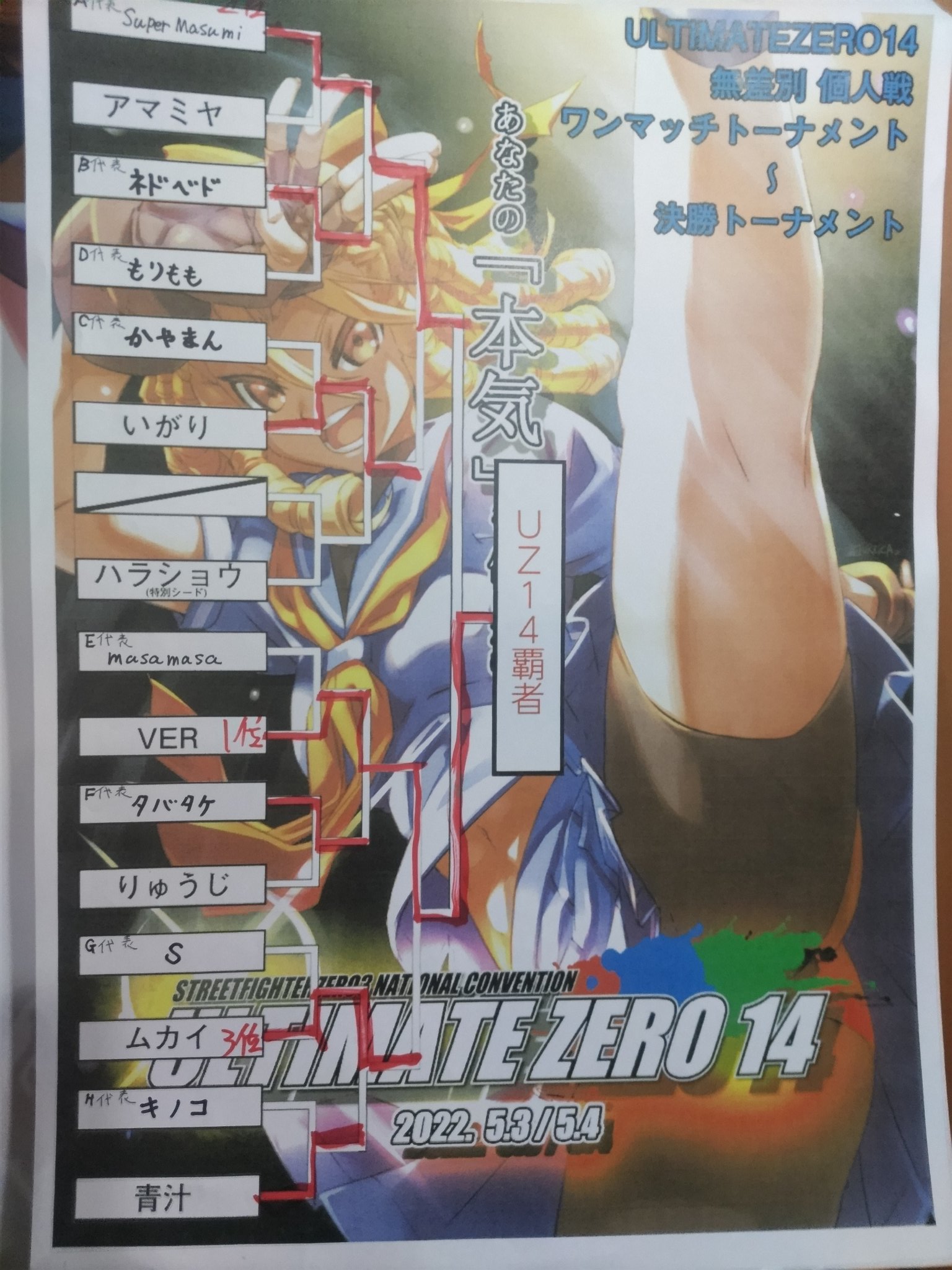 version_zero3 on Twitter: "UZ14無差別個人戦Result https://t.co/ysbJXMCHYa" / Twitter