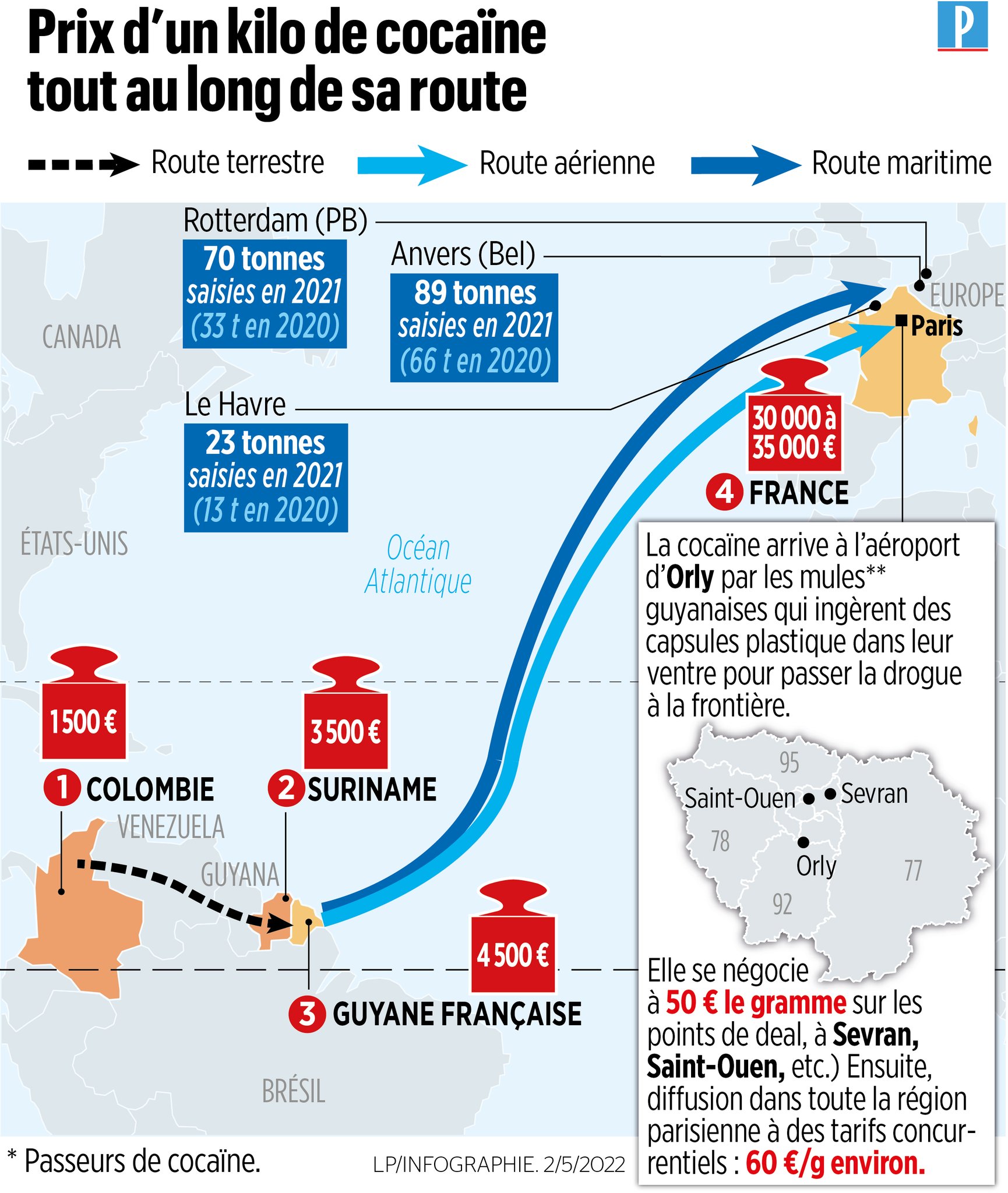 Le Parisien Infographies On Twitter Comment Bien Comprendre Son The