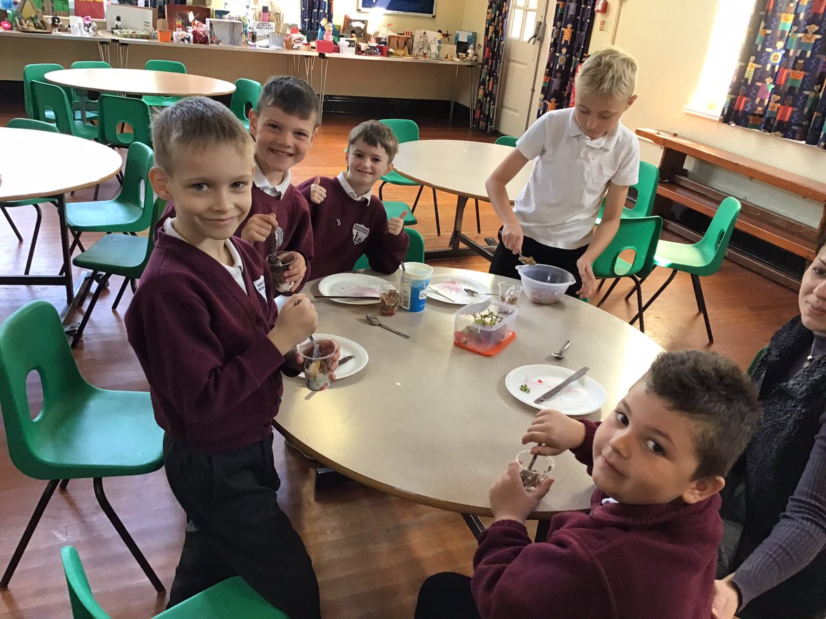New Earswick Primary School – To have the best, to do our best, to be ...