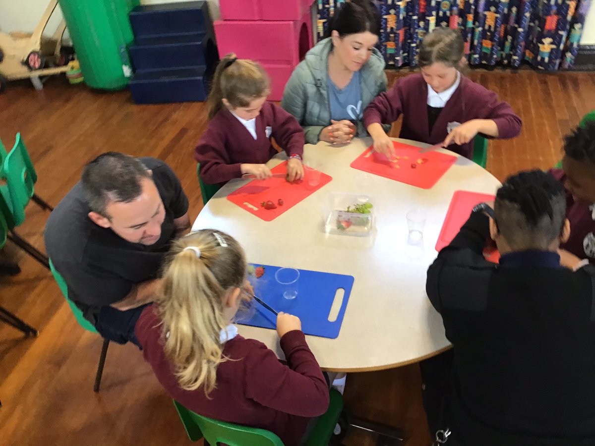 New Earswick Primary School – To have the best, to do our best, to be ...