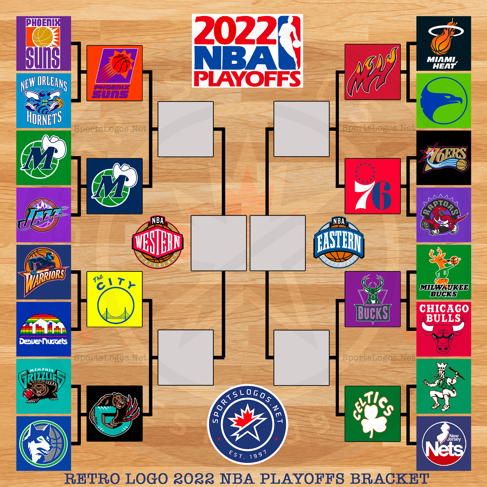 Nba 2008 playoffs store