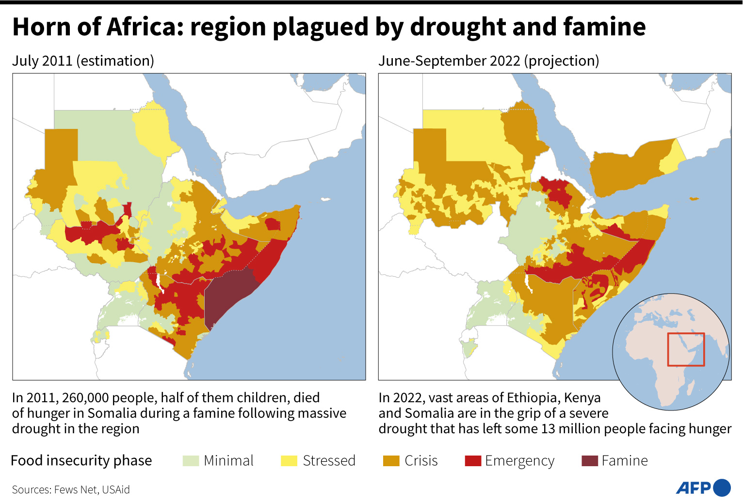 Drought In Africa 2022