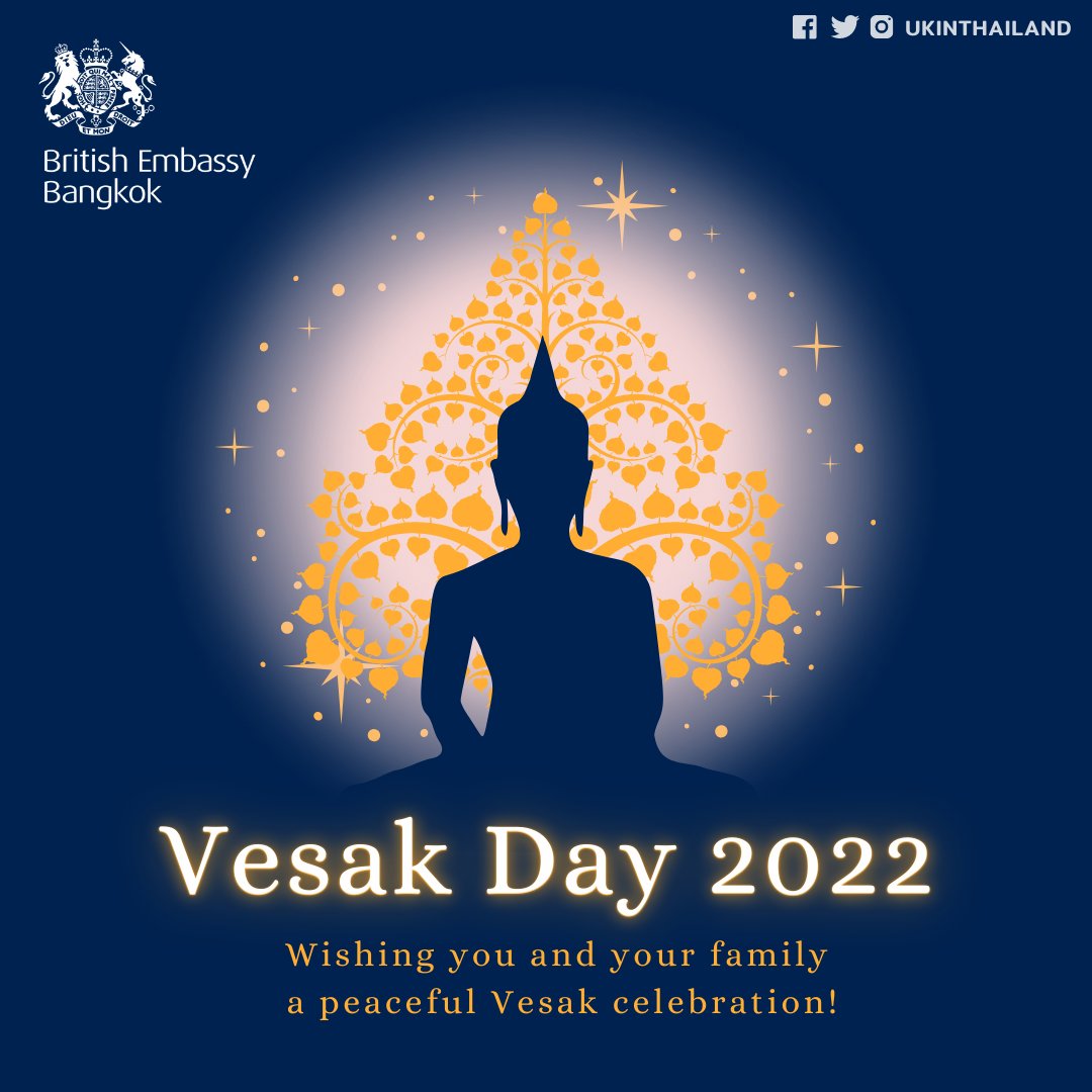 Wesak Day 2022