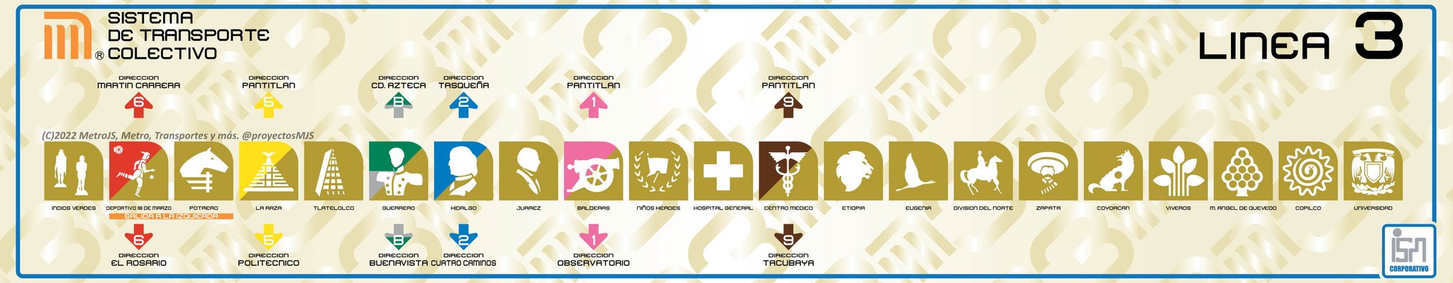 Metro JS on Twitter: "Continuamos con el pictograma de la #Linea3. Además de que no tenía ...