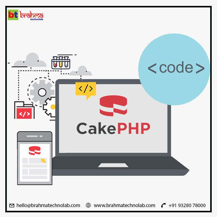 Brahma Technolab On Twitter Development Developer Programming Business Coding Design 