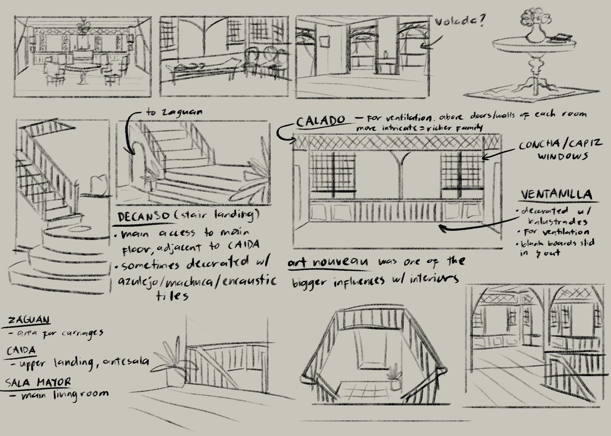 Bahay Na Bato Drawing
