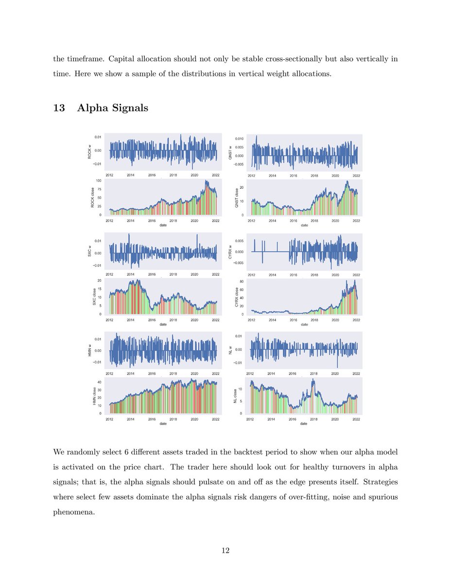 Thread by @HangukQuant on Thread Reader App – Thread Reader App