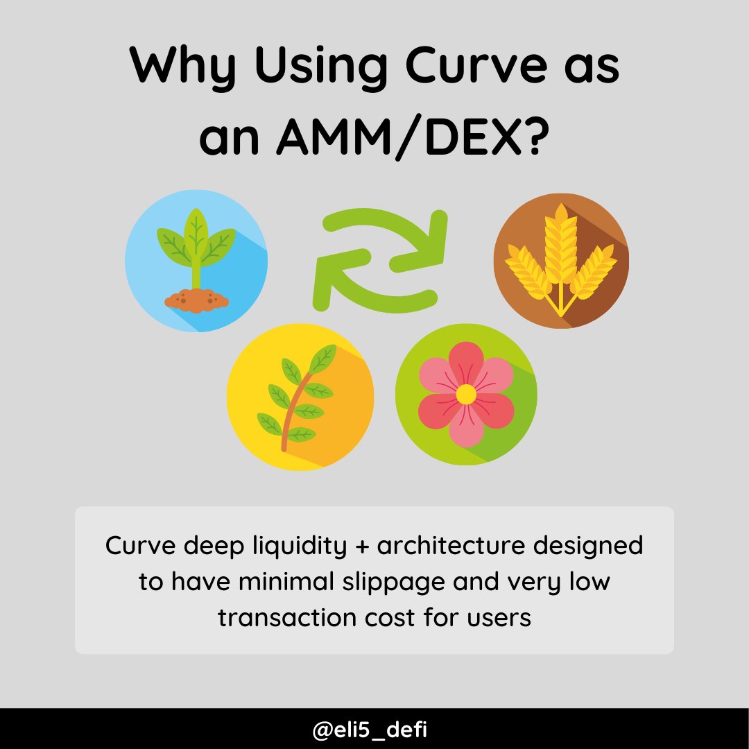 This is my first series of basic visual guide, @CurveFinance is one of ...