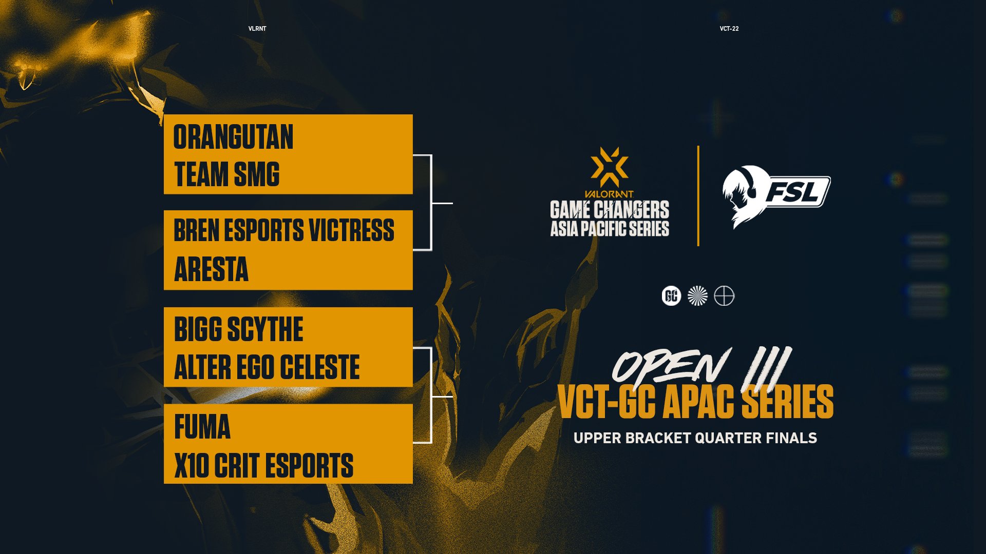 FSL.GG on Twitter: "This will be the bracket that we are starting off with for our 𝗩𝗖𝗧 𝗚𝗮𝗺𝗲 ...