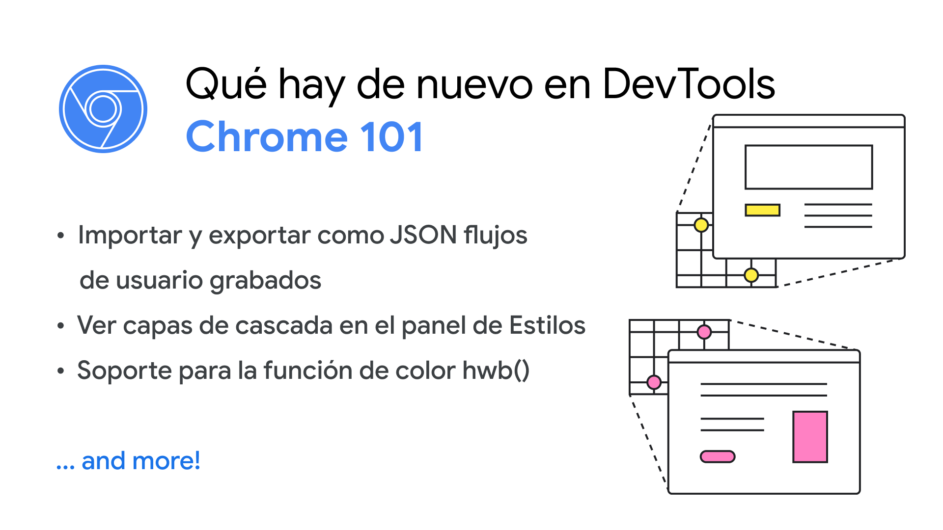 Chrome DevTools on Twitter: "🎊 ¡Lanzamiento de Chrome 101! Pruebe estas nuevas funciones en ...