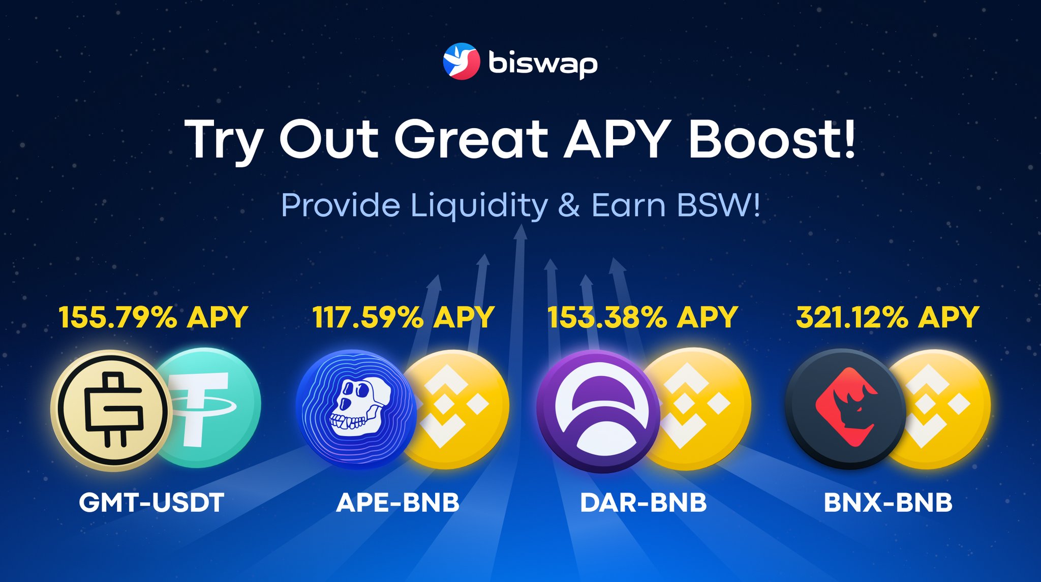 Biswap on Twitter: "🔮Splendid APY Boost on Farms🔮 Enable @Biswap_Dex Farms: https://t.co ...