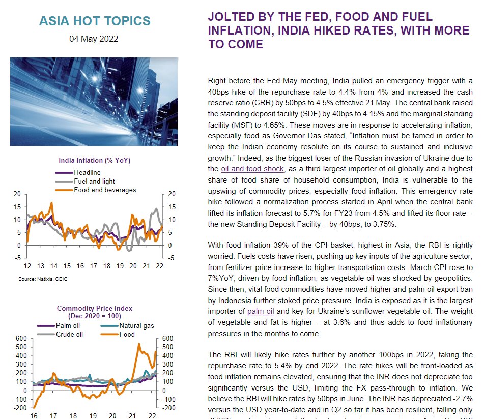 Good morning, Shall we do a post mortem of Fed meeting & impact on Asia? The Fed raised the ...